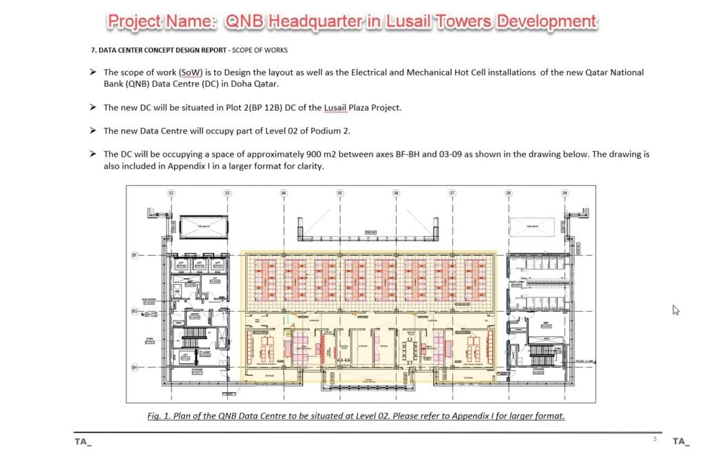 LOD 350 BIM MEP Coordination for Tight Raised Floor Areas